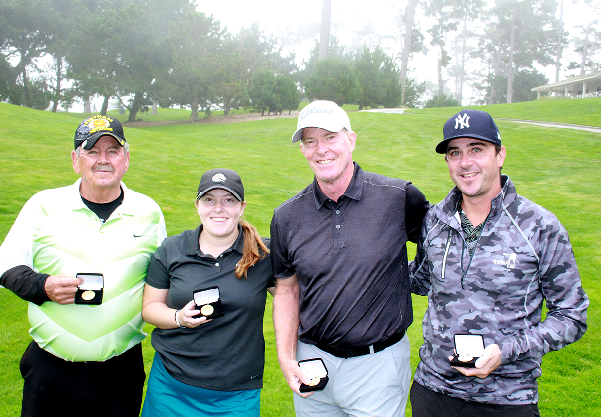 Tournament History Associate Club Championship | NCGA